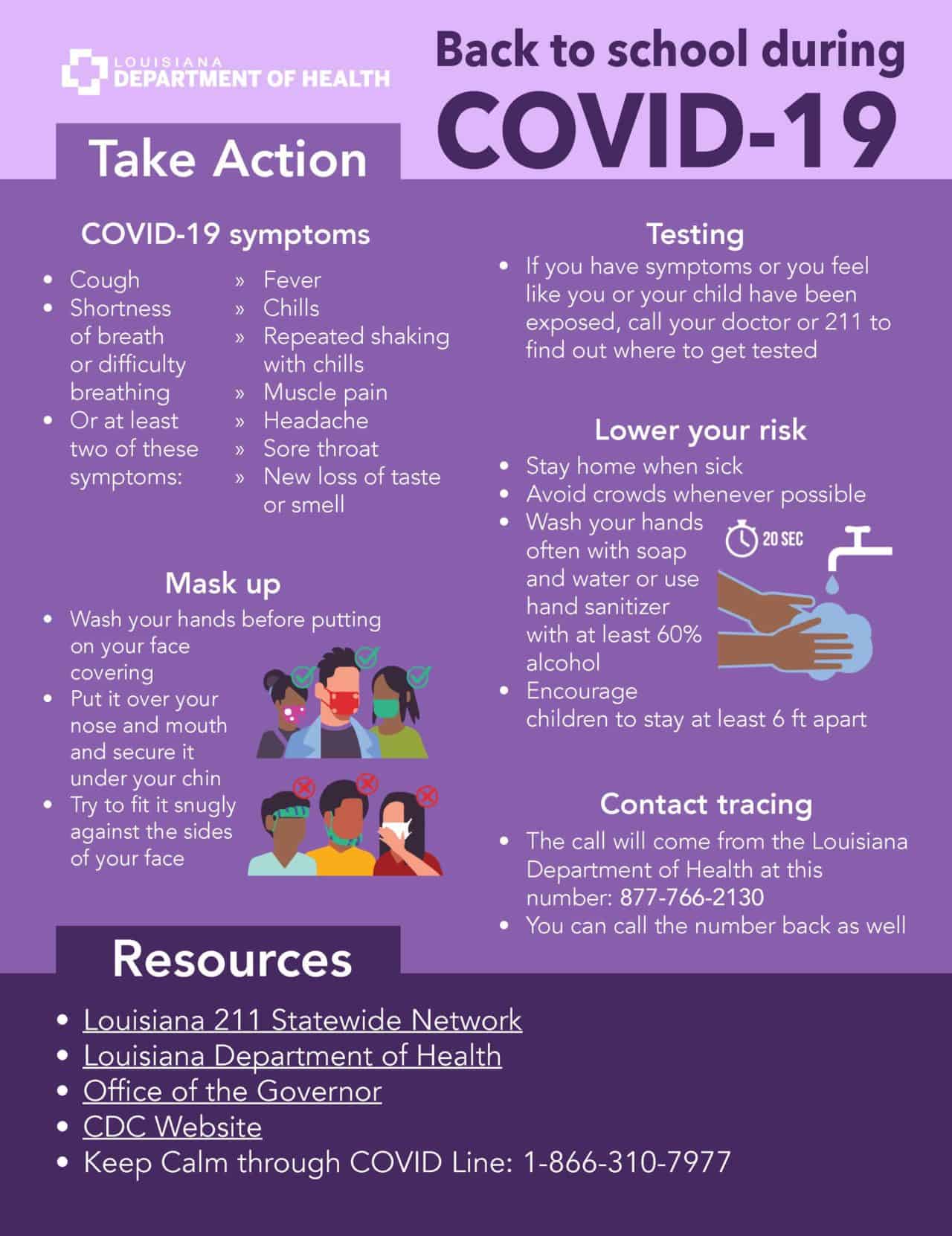 Back to School During COVID-19 | Imperial Calcasieu Human Services ...